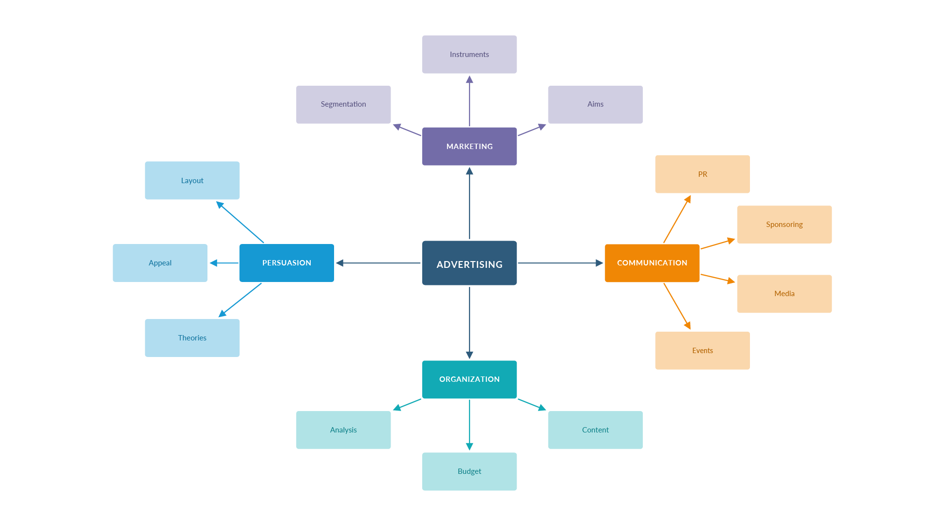 Draw_Draw中文官网