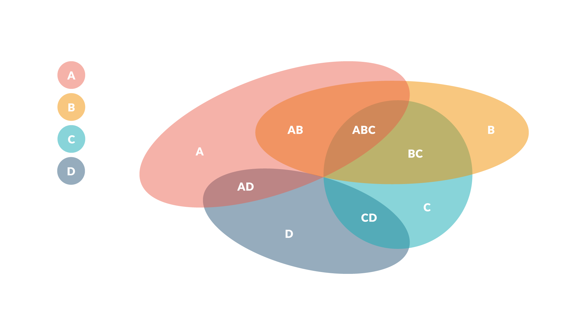 draw.io|draw使用方法|draw安装|draw下载