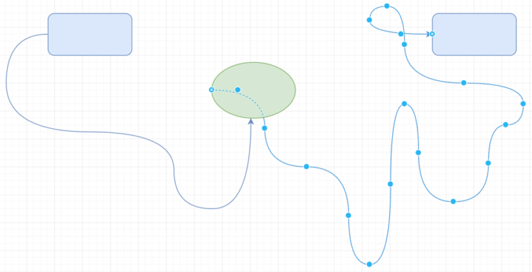 7a01e drawio curved connectors many waypoints Draw 7a01e drawio curved connectors many waypoints Draw